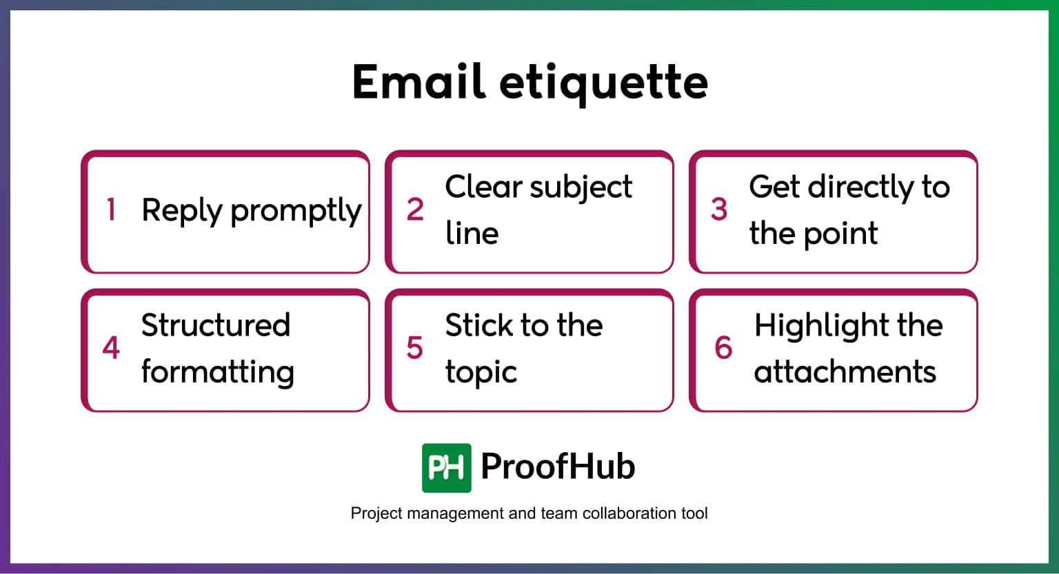 Business Etiquette in the Workplace: Types & Importance