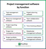 What are Different Types of Project Management Software?