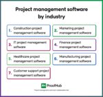 What are Different Types of Project Management Software?
