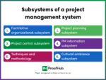What is a Project Management System? All You Need to Know