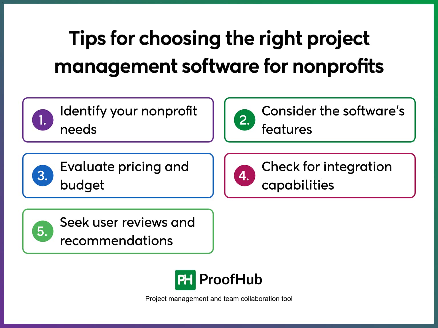 Top 11 Project Management Software for Nonprofits in 2026