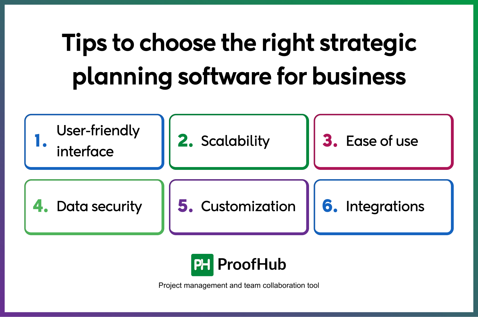 11 Best Strategic Planning Software for Businesses in 2025