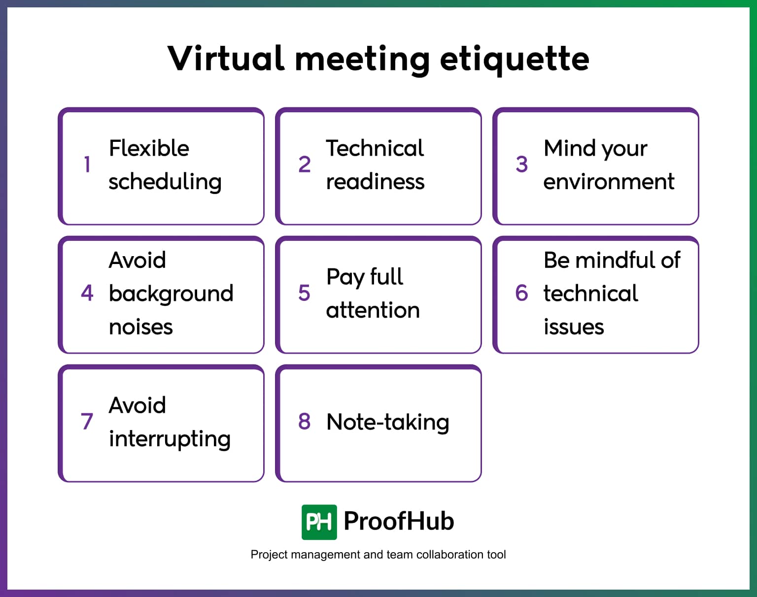 Business Etiquette in the Workplace: Types & Importance