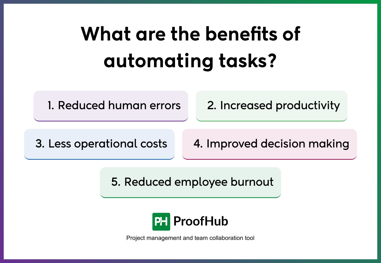 How to Automate Tasks For Better Efficiency: 5 Easy Steps