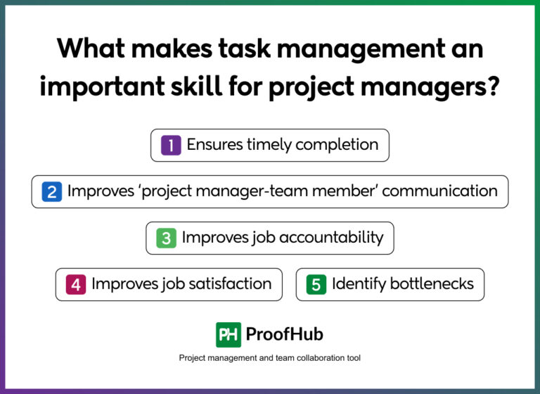 Top 9 Task Management Skills For Managers (How To Improve)