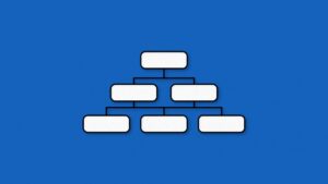 Resource Breakdown Structure: What It Is And How To Create It?