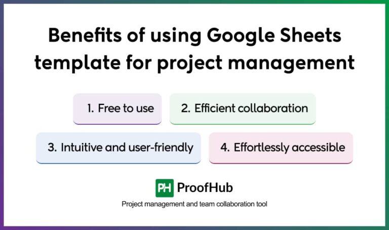 Google Sheets Project Management Templates: Pros and Cons
