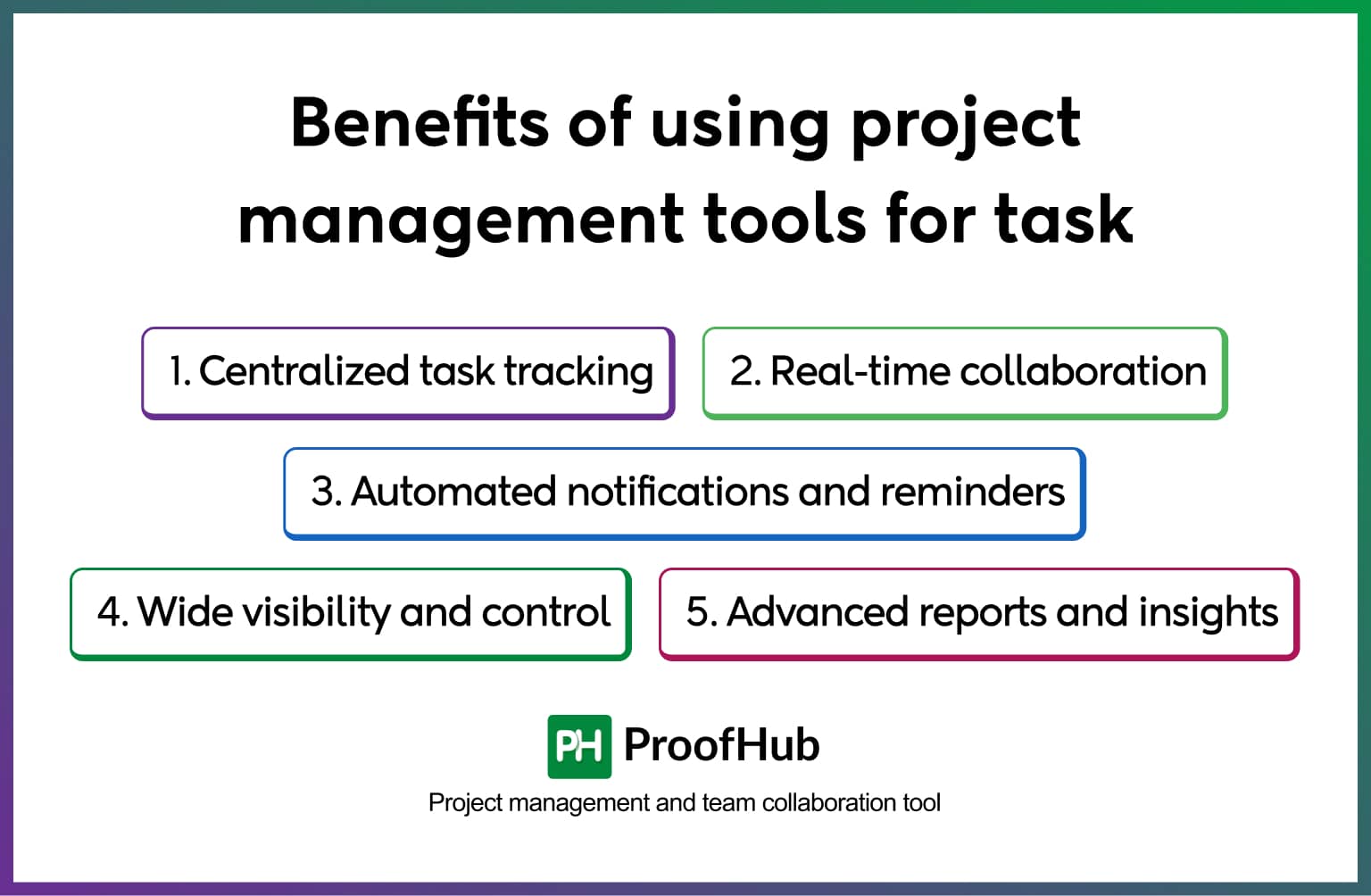 Spreadsheets Vs Project Management Tools: Which is better?