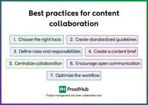 Master Content Collaboration To Improve Team Productivity