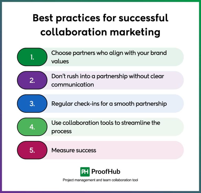 Collaboration Marketing: All You Need to Know