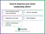 Mastering Team Leadership: An Ultimate Guide for Managers