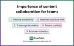 Master Content Collaboration To Improve Team Productivity
