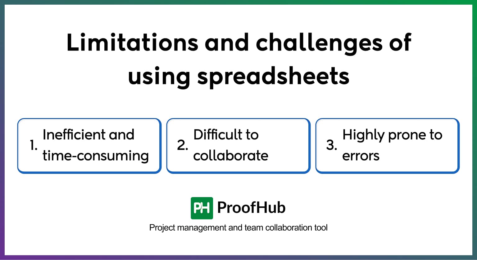 Spreadsheets Vs Project Management Tools: Which is better?