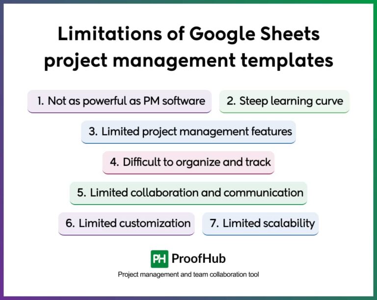 Google Sheets Project Management Templates: Pros and Cons
