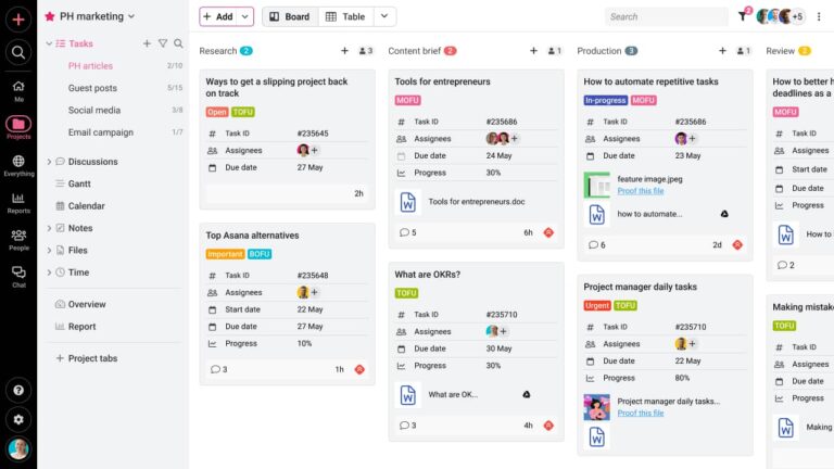 RAPID Decision-Making Model: Its Roles, Benefits & Examples