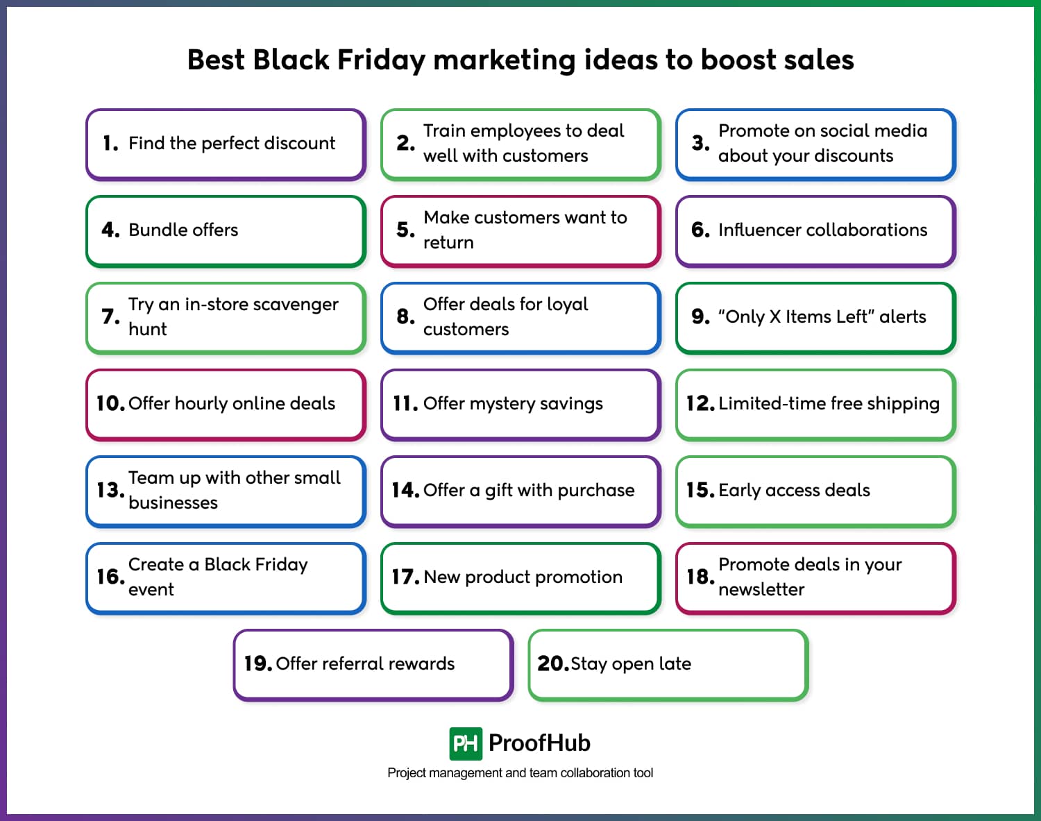 20 Best Black Friday Marketing Ideas to Boost Your Sales