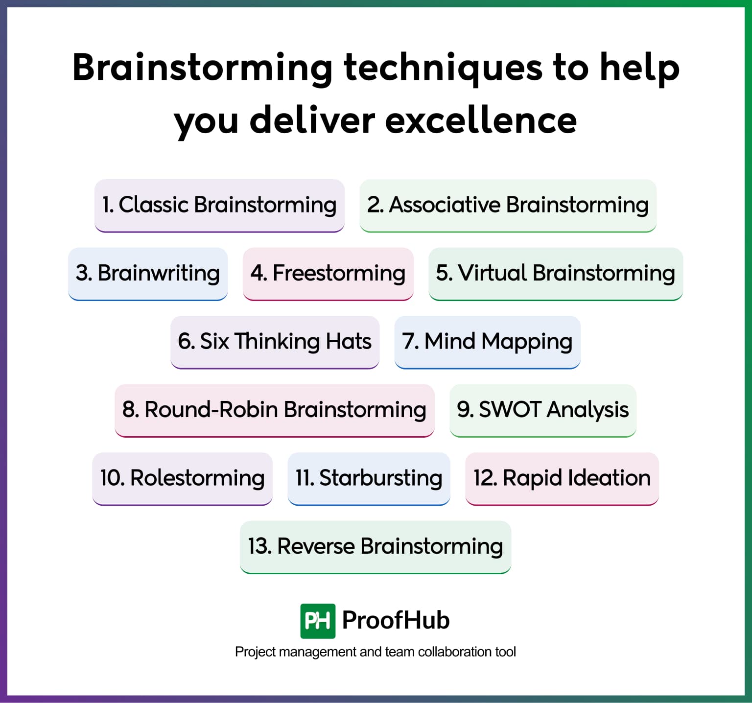 13 Brainstorming Techniques to Produce Powerful Ideas!