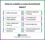 Cross-Functional Teams: Everything You Need to Know