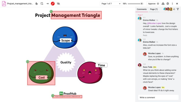 7 Best PDF Markup Software for Managers in 2025