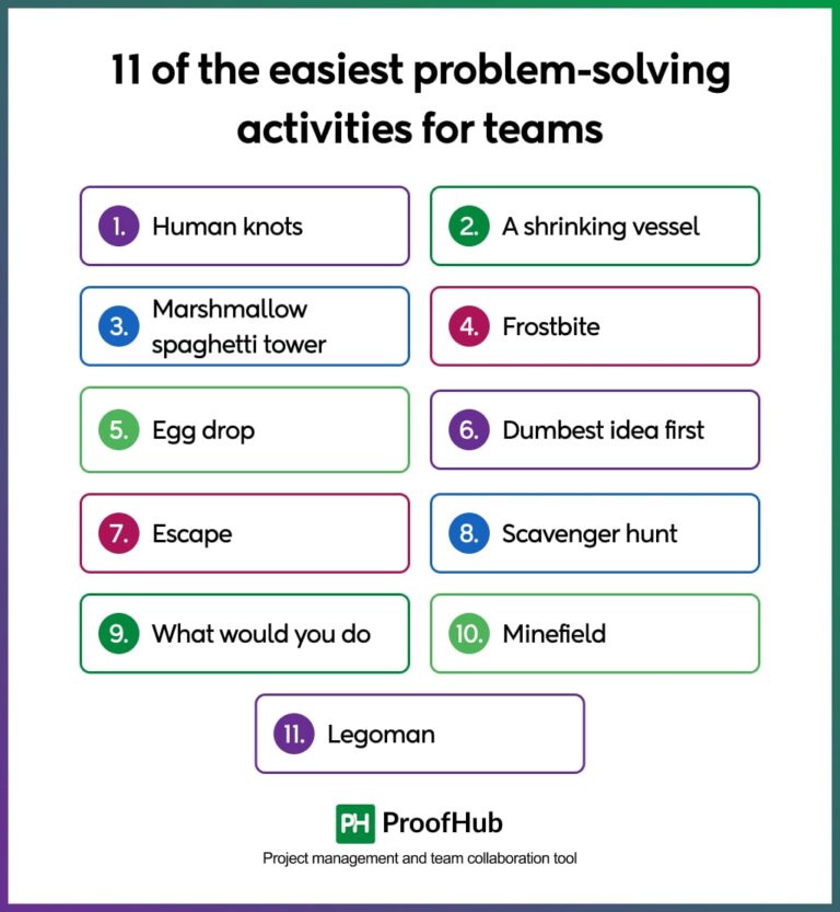 11 Problem Solving Activities to Try for Team Building