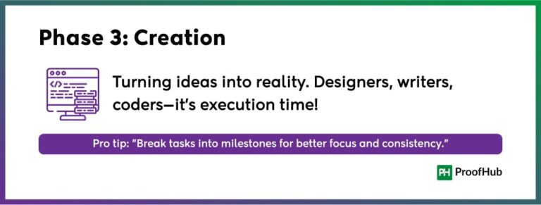 A Complete Guide to Well-Structured Creative Workflow