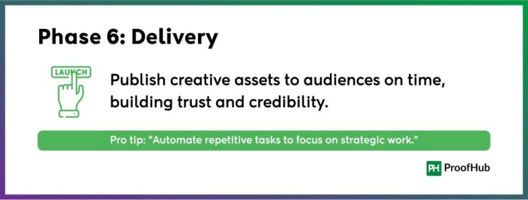 A Complete Guide to Well-Structured Creative Workflow