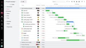 How to Track Team Progress Effectively: Best Practices