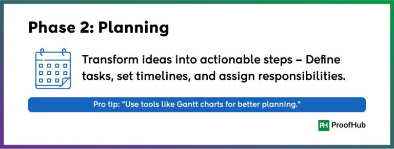 A Complete Guide to Well-Structured Creative Workflow