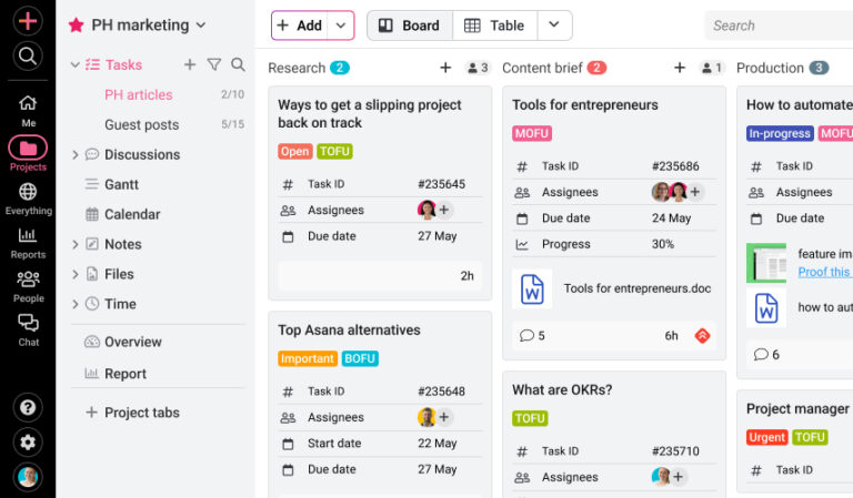 A Complete Guide to Well-Structured Creative Workflow