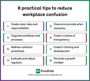 Reducing Confusion in Workplace: Tips for Effective Teamwork