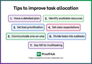 Tips and Benfits of Task Allocation in Project Management