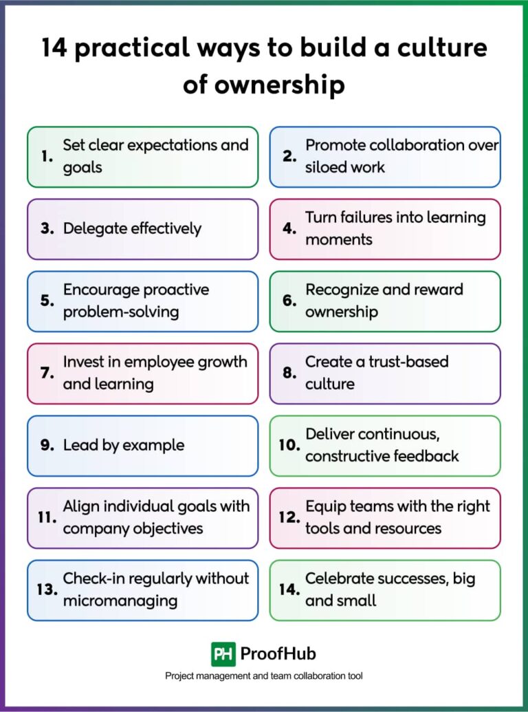14 Practical Ways to Encourage Taking Ownership at Work