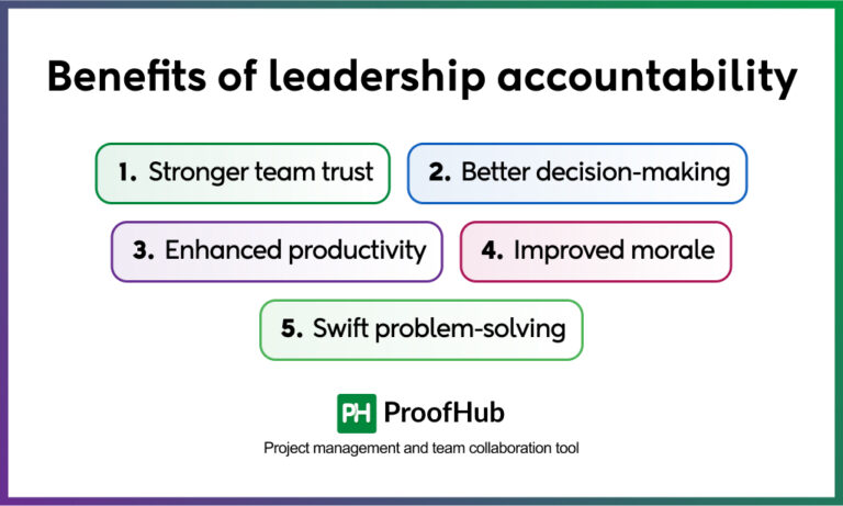Leadership Accountability: Benefits, Challenges & Tips