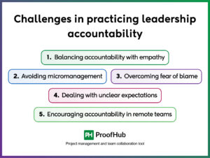 Leadership Accountability: Benefits, Challenges & Tips