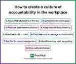 How to Create a Culture of Accountability in Team