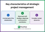 Strategic Project Management: An Extra Mile for Success!