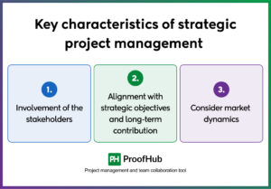 Strategic Project Management: An Extra Mile for Success!