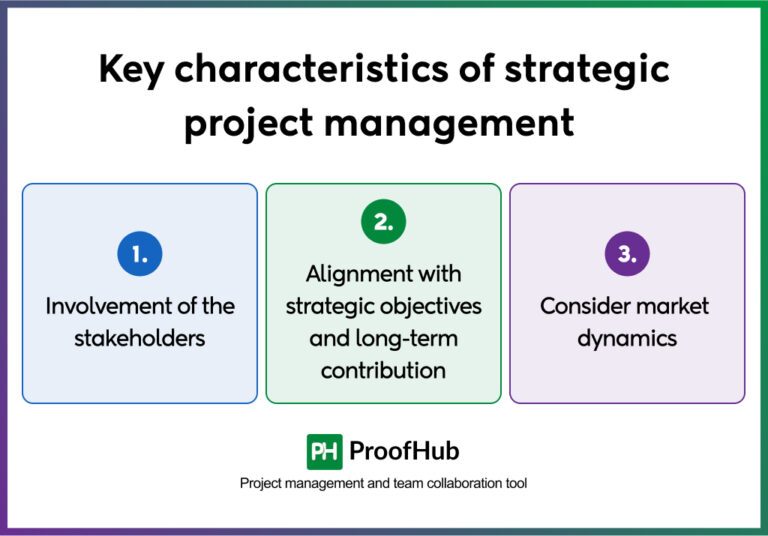 Strategic Project Management: An Extra Mile for Success!