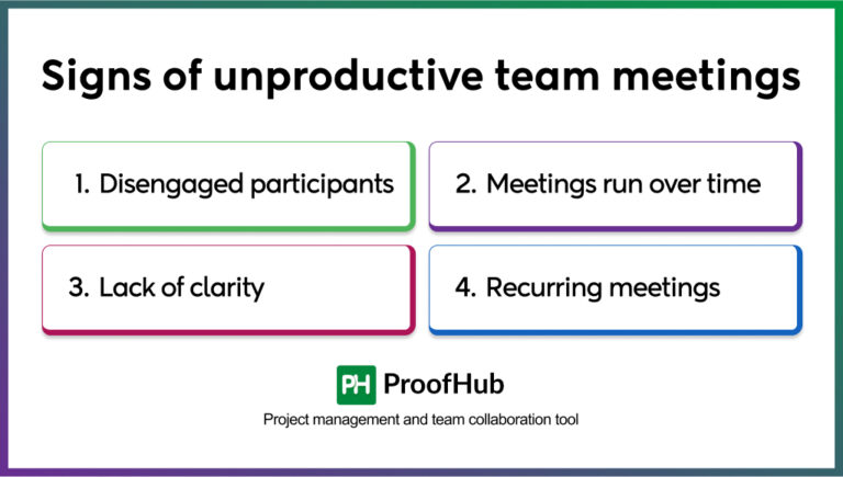 Wasting Time in Meetings? Here’s How to Fix It