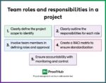 5 Steps to Define Team Roles and Responsibilities