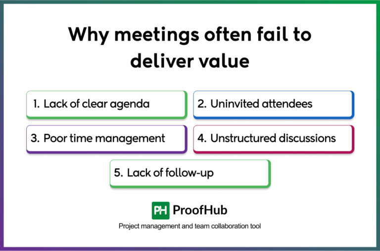 Wasting Time in Meetings? Here’s How to Fix It