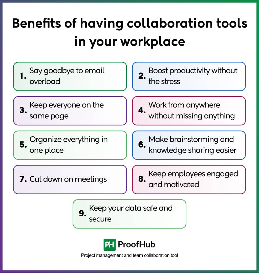 9 Key Benefits of Collaboration Tools in the Workplace