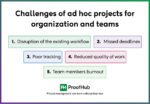 Ad hoc Projects: Learn How to Manage for Success