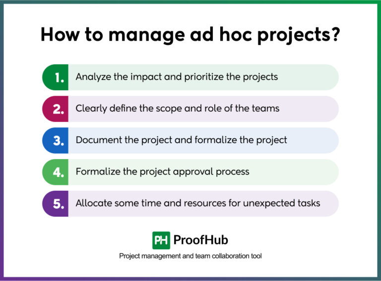 Ad hoc Projects: Learn How to Manage for Success