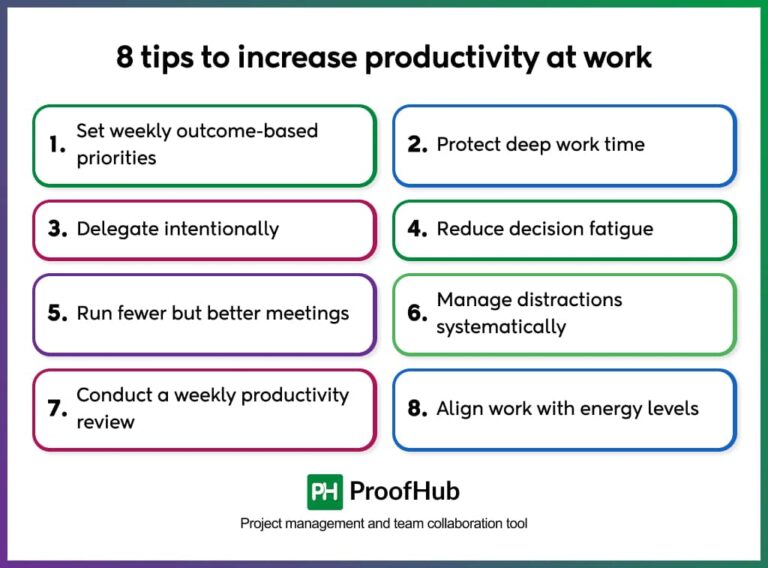 How to Be More Productive at Work: Proven Strategies for Success