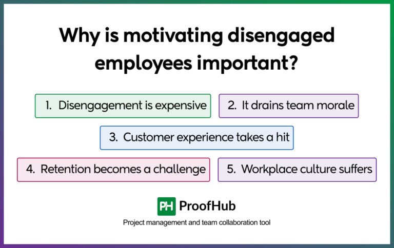 How to Motivate Disengaged Employees: 7 Proven Strategies