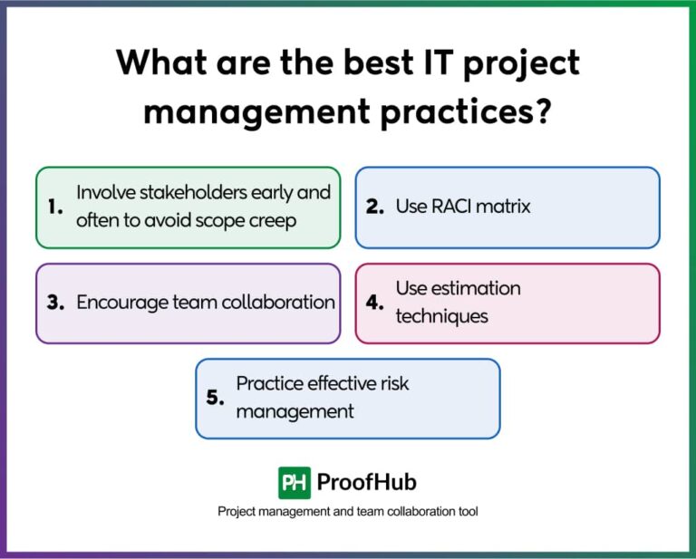 What is IT project management? Tips to manage IT projects