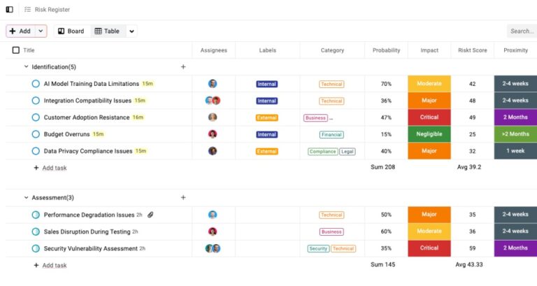 What is a Risk Register and How to Create One?