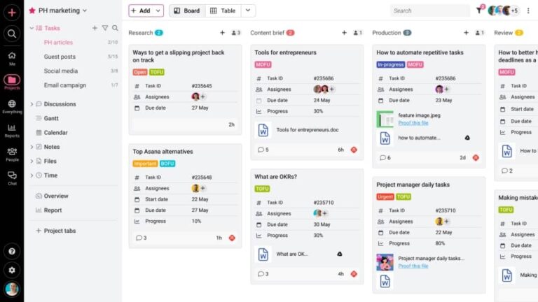 Project Coordination: A Complete Guide for Managers