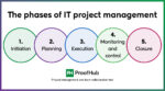 What is IT project management? Tips to manage IT projects